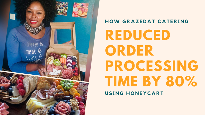 How Grazedat Catering Reduced Its Order Processing Time by 80% Using ...